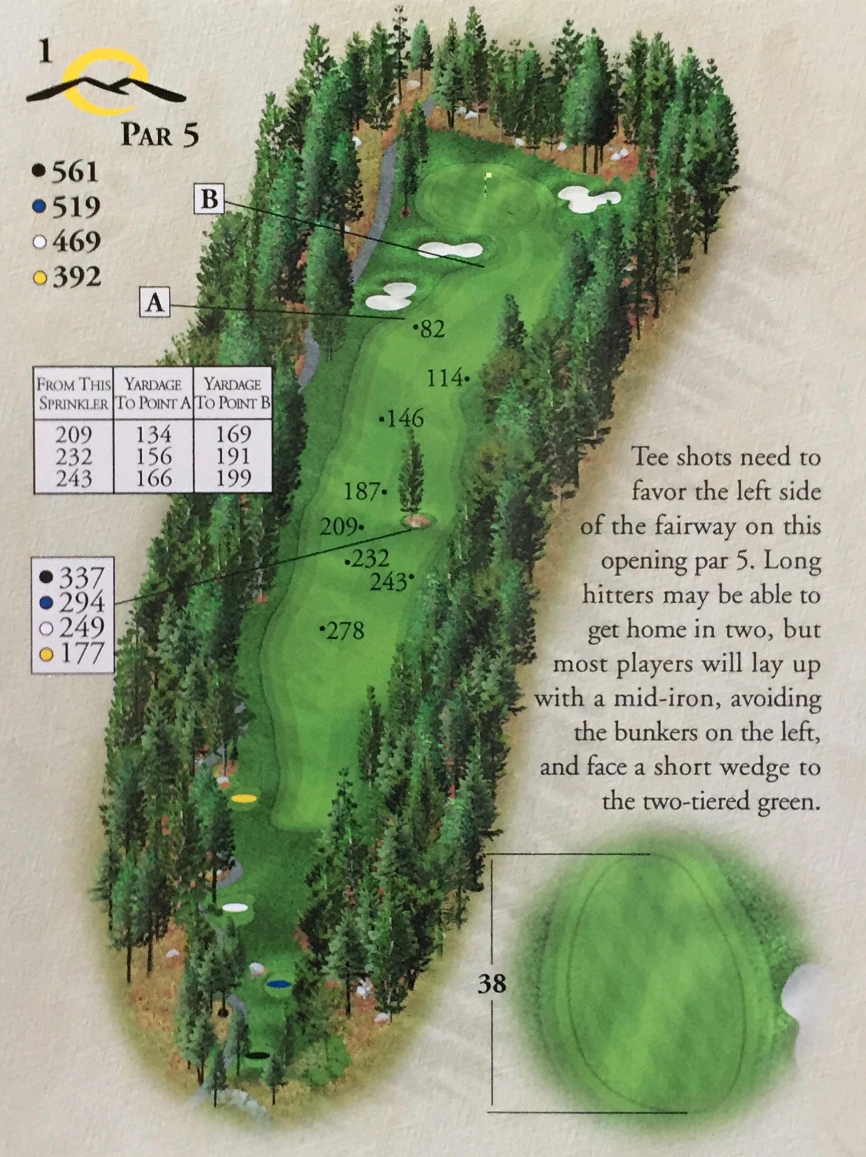 Golf Course Overview - Coyote Moon Golf Course