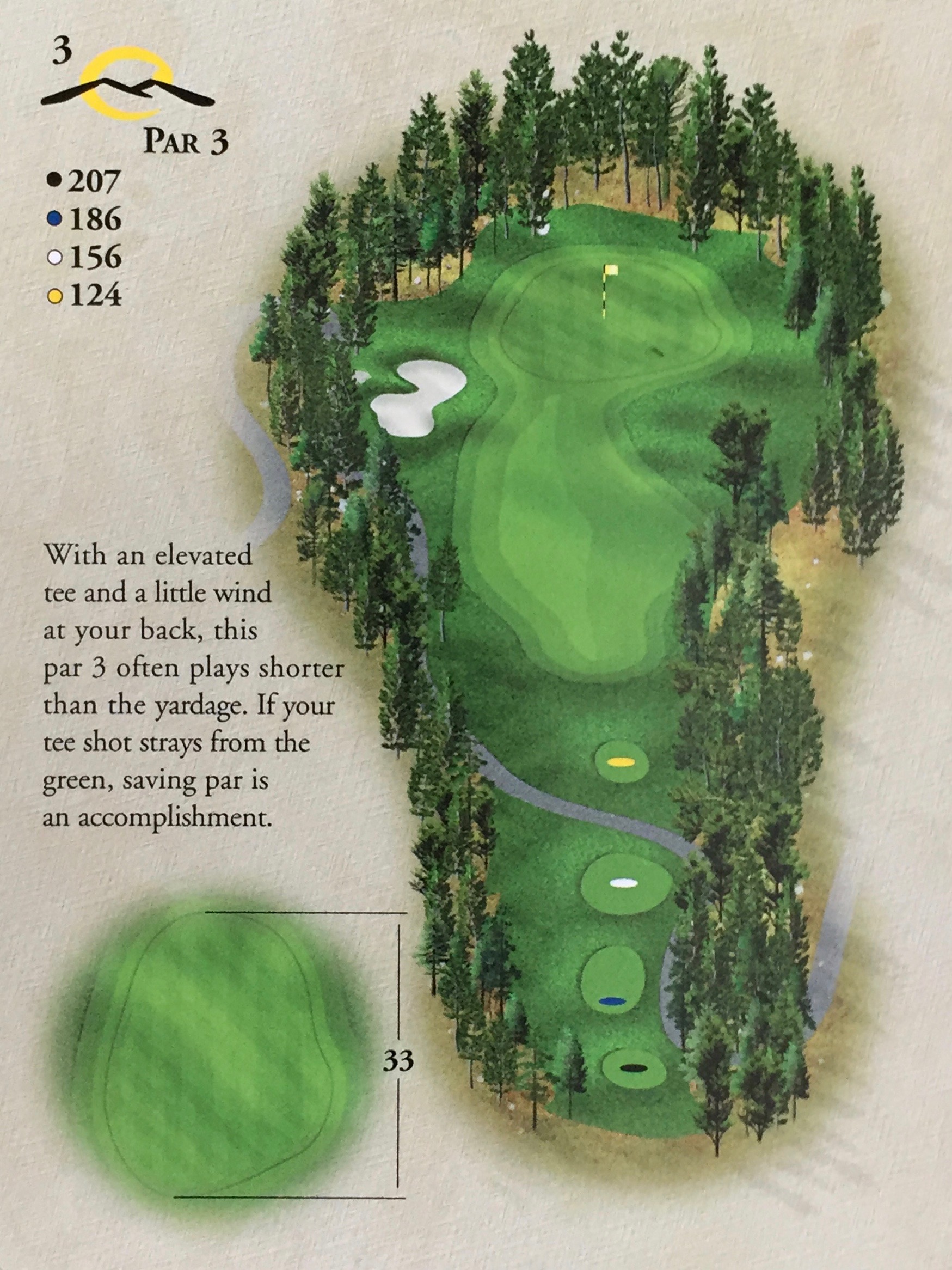 Golf Course Overview - Coyote Moon Golf Course