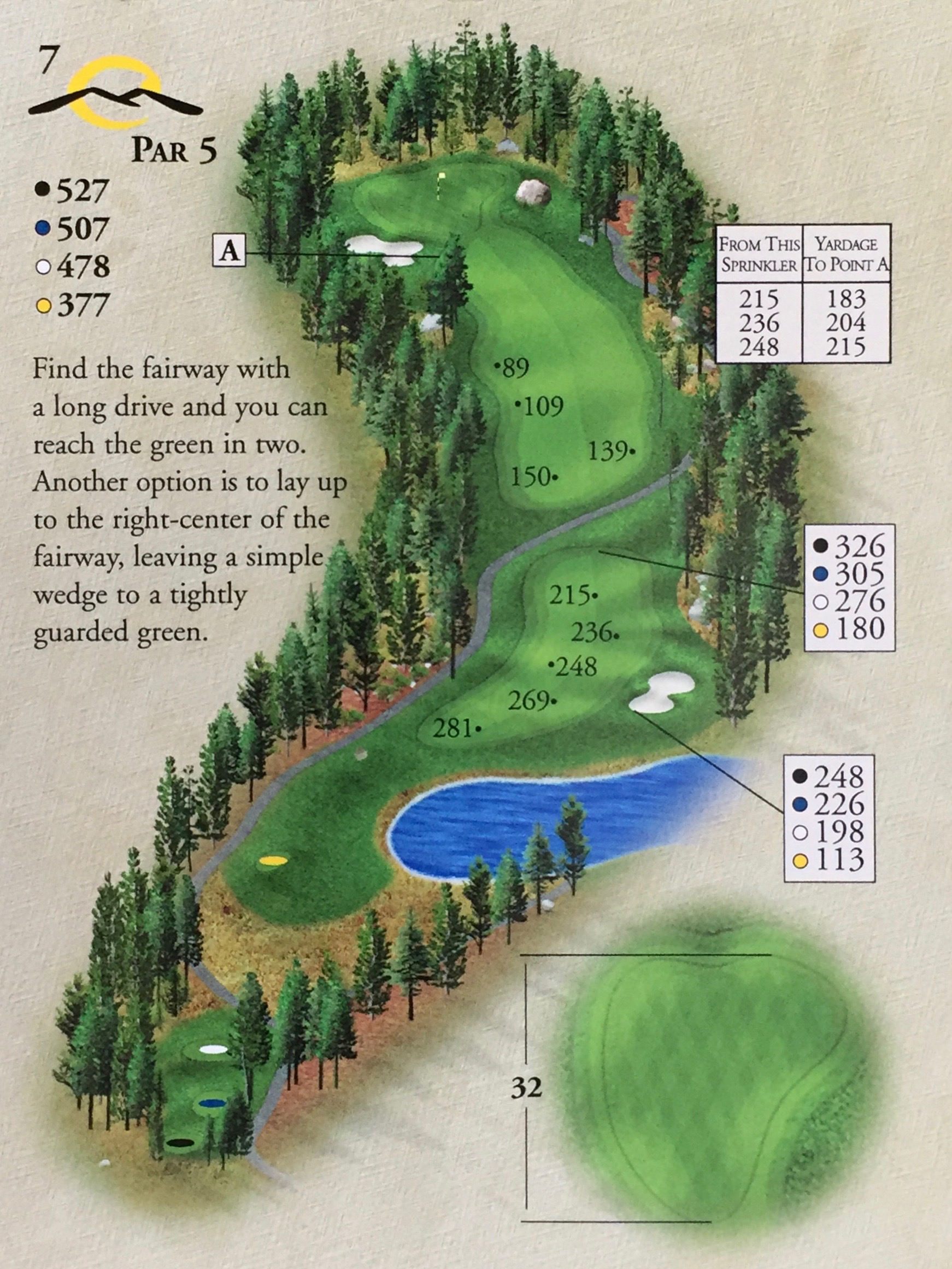 Golf Course Overview - Coyote Moon Golf Course