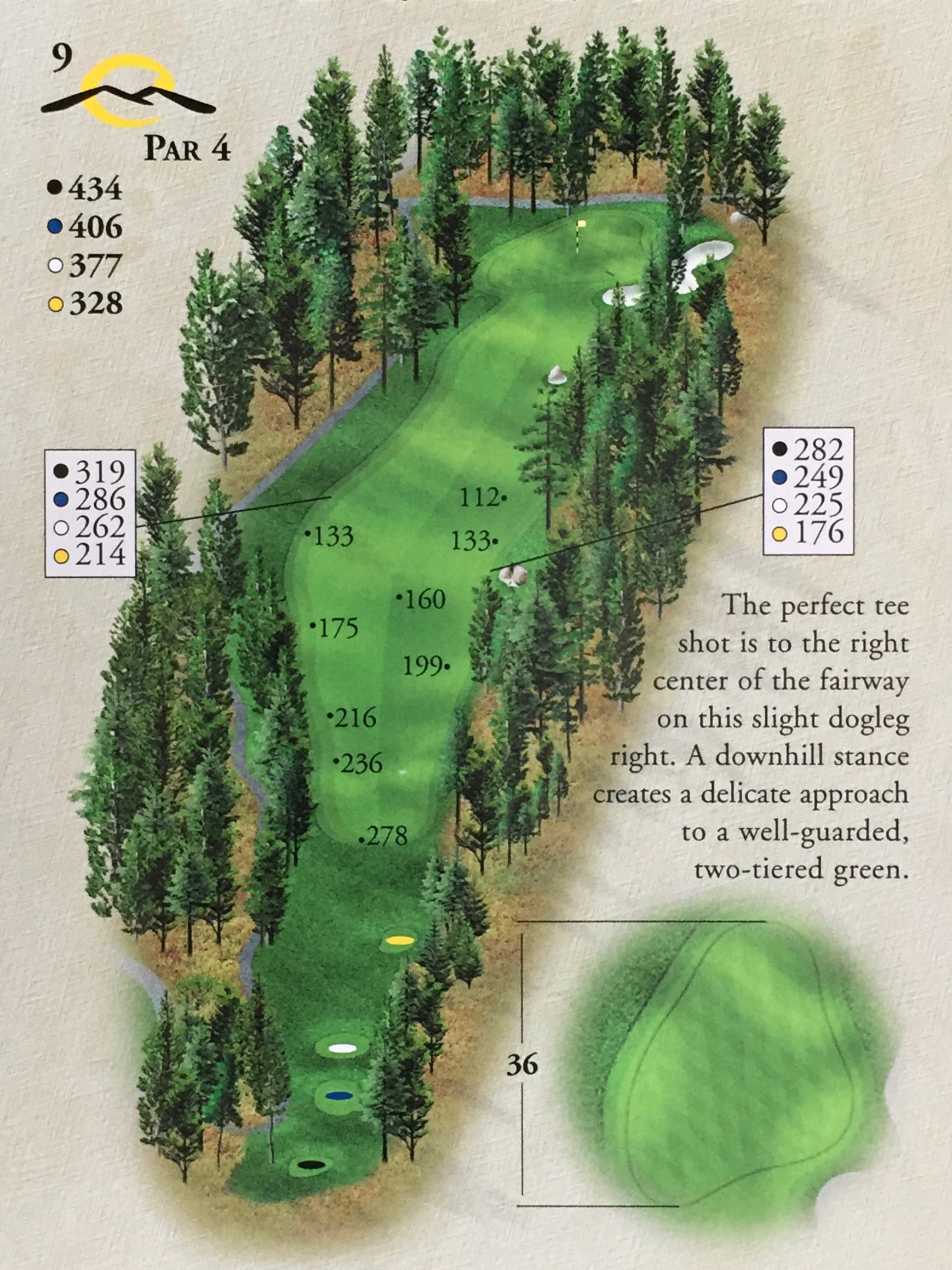 Golf Course Overview - Coyote Moon Golf Course